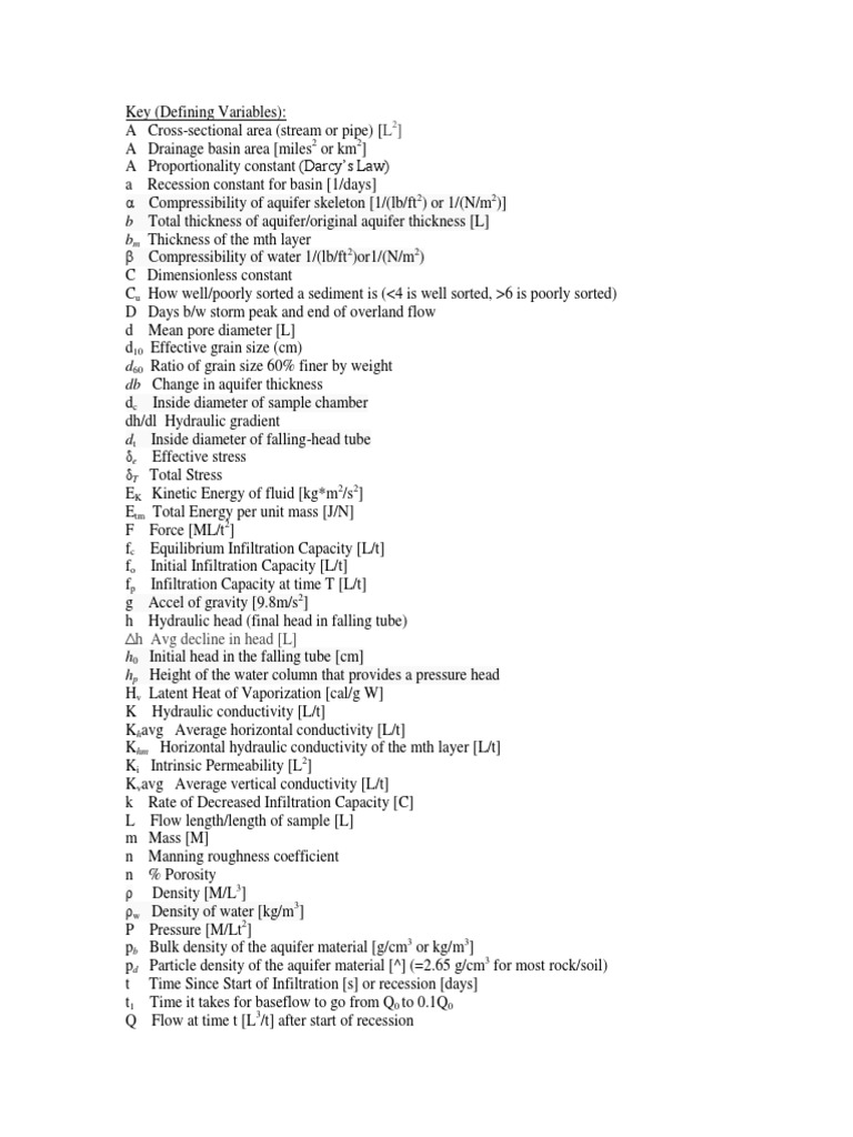 Hydrology and Hydrogeology Equations | PDF | Aquifer | Applied And ...