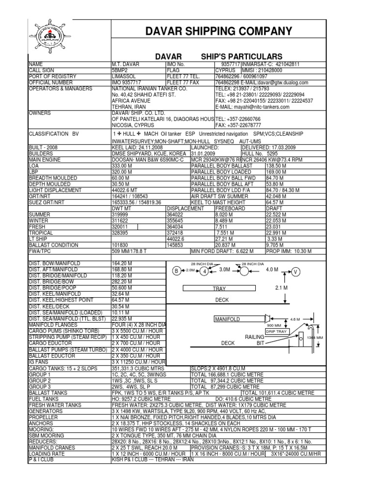 Ship Particulars for Oil Tanker M.T. Davar with Specifications on ...