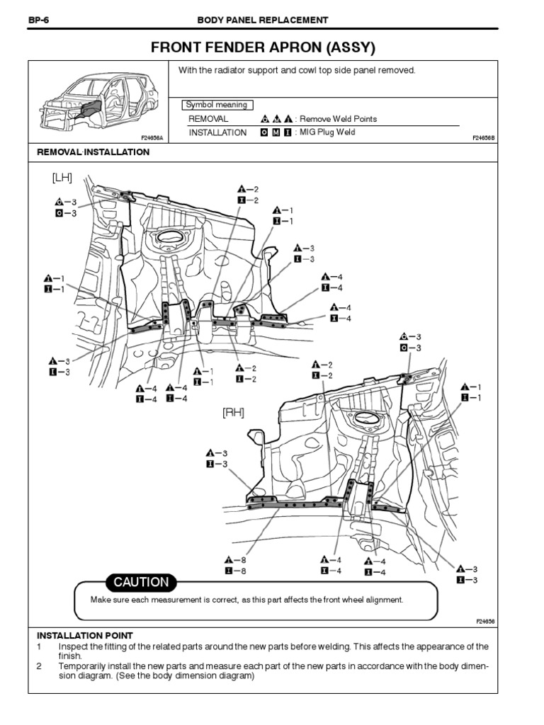 Body Panel Replacement Guide | PDF | Technology & Engineering