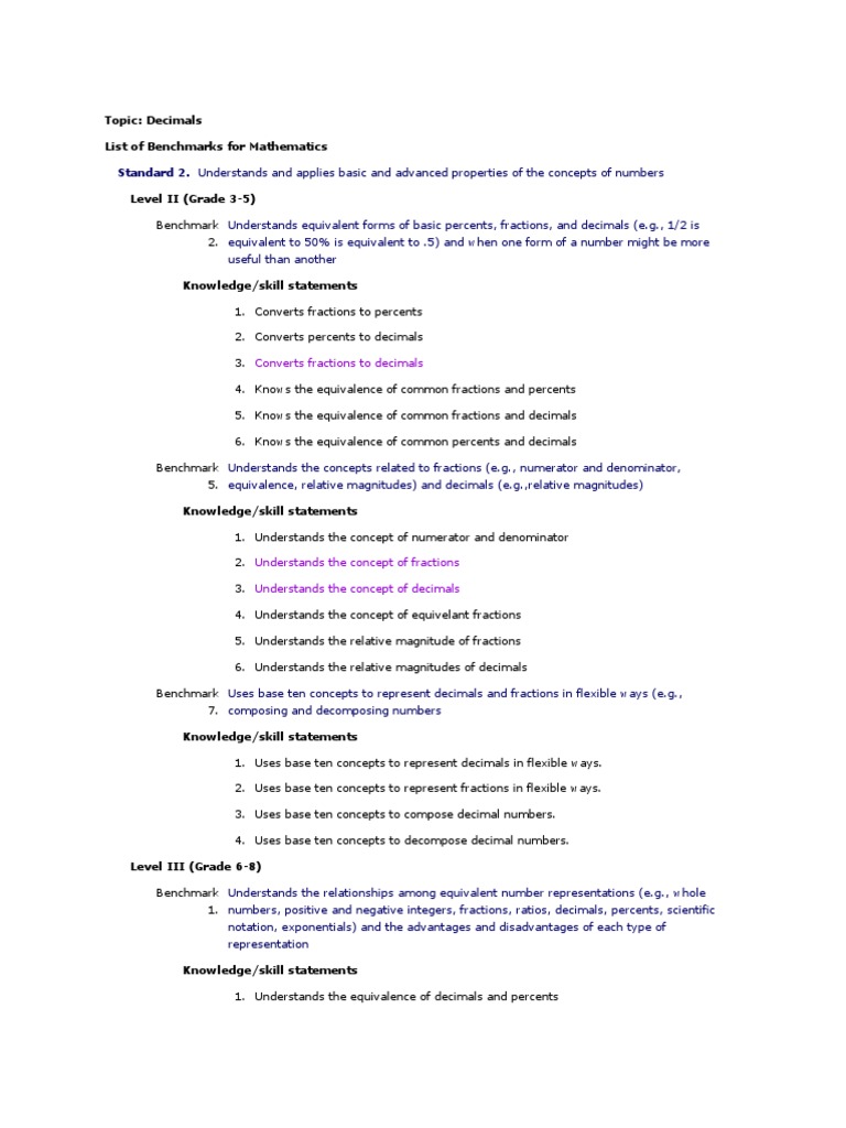 Decimals Lesson Plan | PDF | Fraction (Mathematics) | Integer