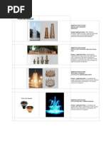 Fountain Design Guide | PDF | Fountain | Pump