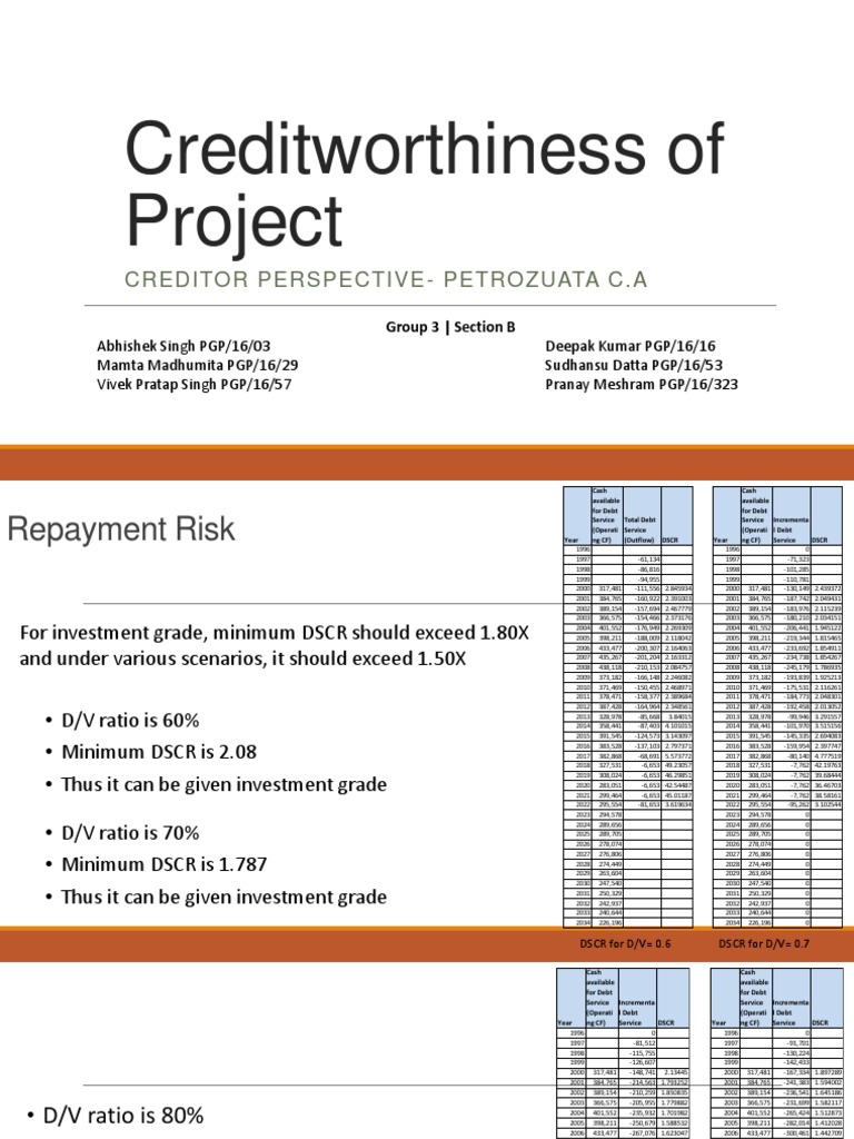 Petrozuata Case | PDF | Debt | Bonds (Finance)