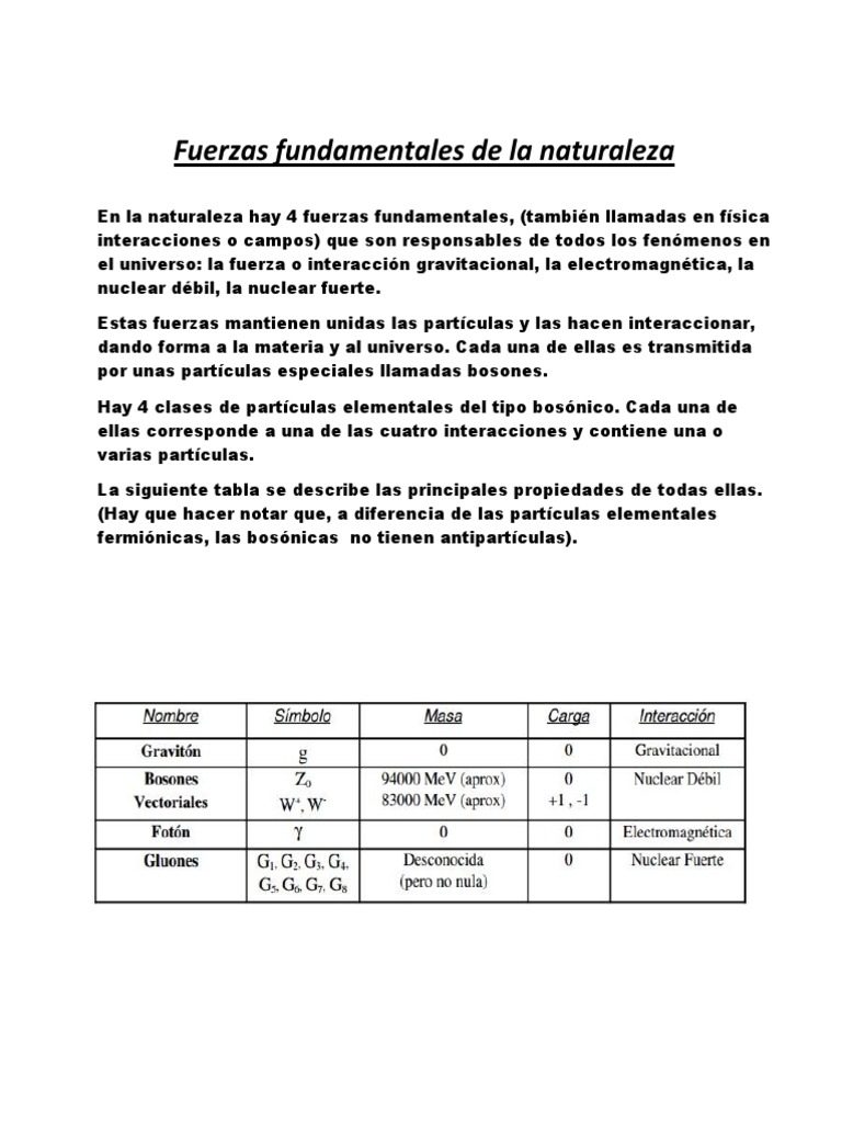 Fuerzas Fundamentales de La Naturaleza | PDF | Interacción fundamental | Gravedad