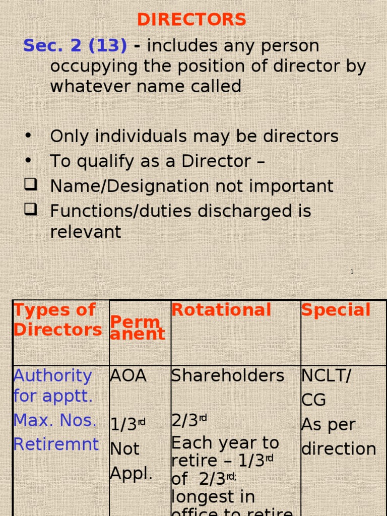Includes Any Person | PDF