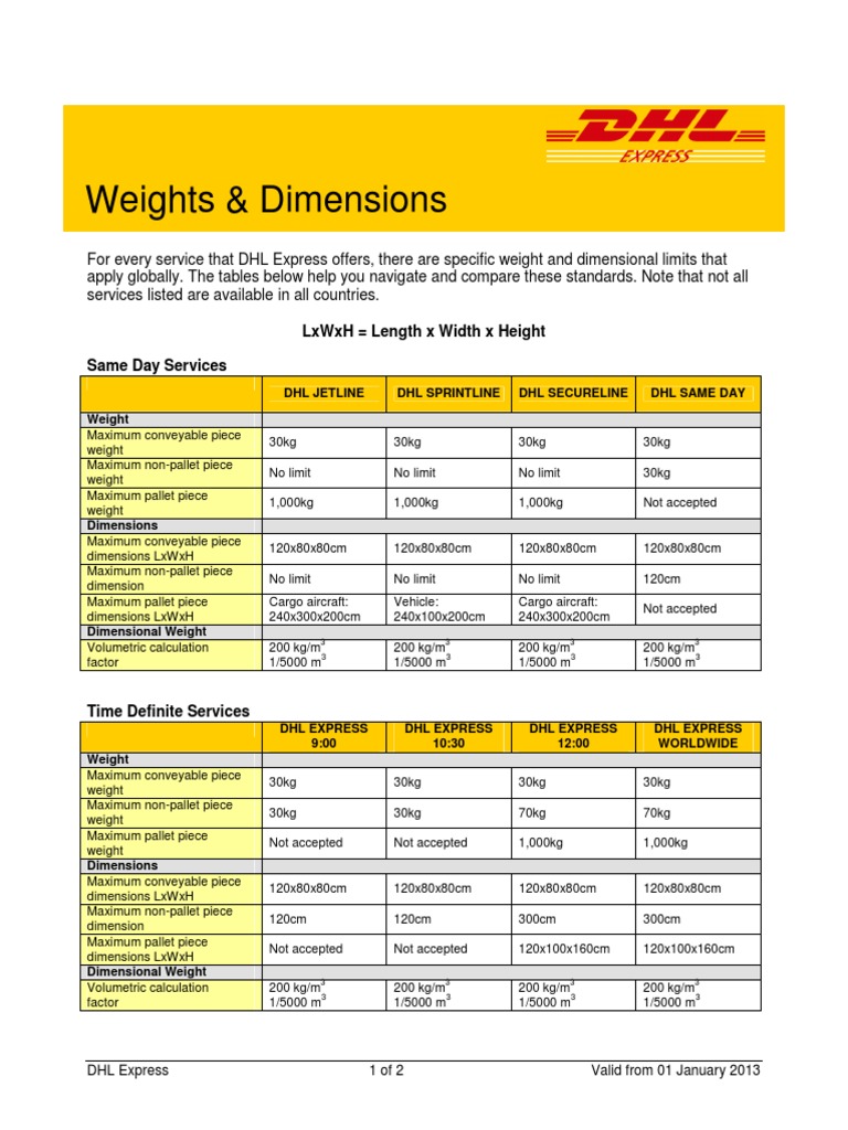 DHL Express Global Weight and Dimensional Limits for Various Shipping ...