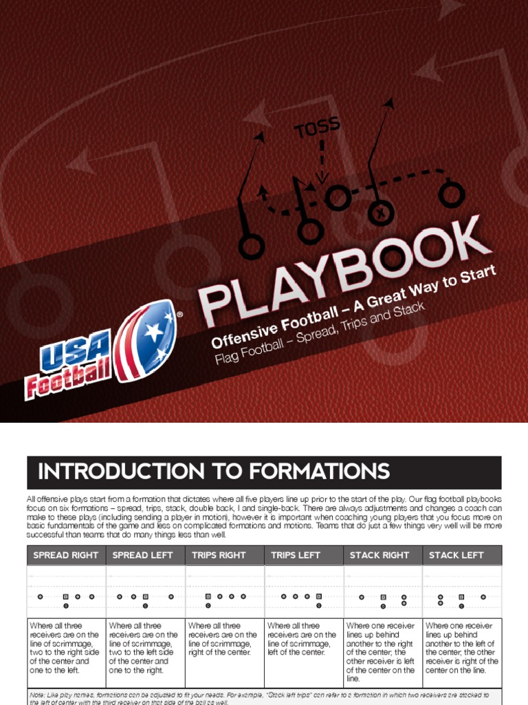 Flag Football Offensive Football Playbook | PDF | Sports | Sport Variants
