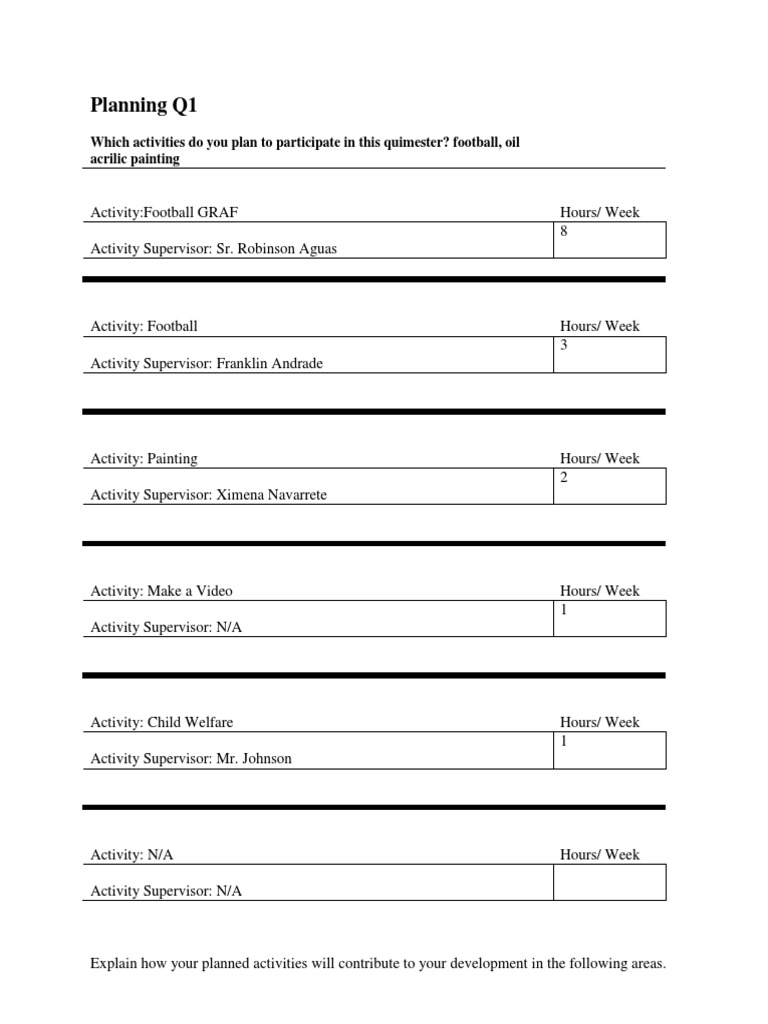 Planning Q1: Which Activities Do You Plan To Participate in This ...