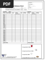 Intake and Output Chart | PDF
