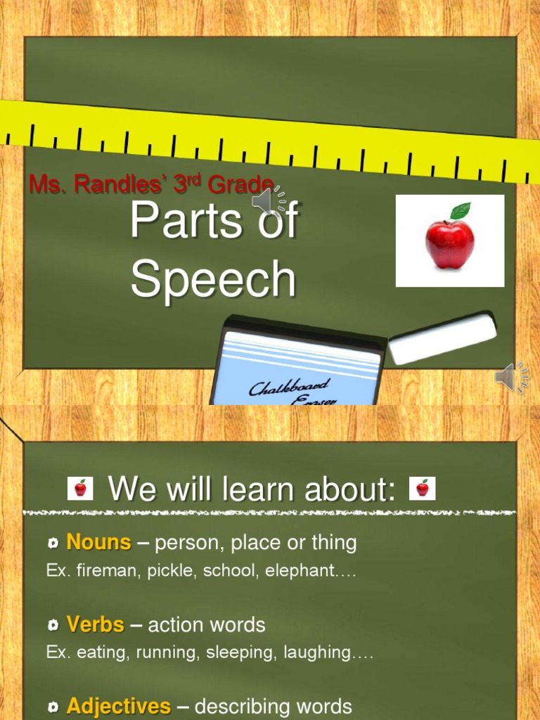 Parts of Speech Activity | PDF