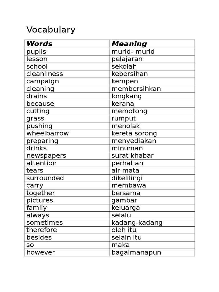 Vocabulary | PDF