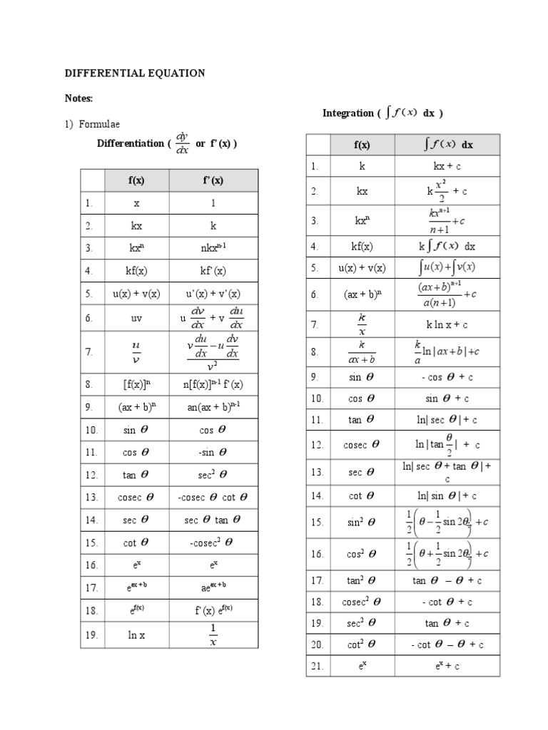 Differential Equations: Formulas & Examples | PDF | Teaching Methods ...