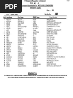 IMG - 0052 PSME Code 2012 50 | PDF | Elevator | Manufactured Goods