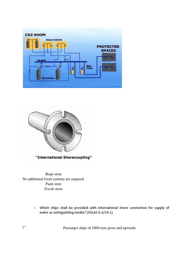 International Shore Connection Requirements | PDF | Travel