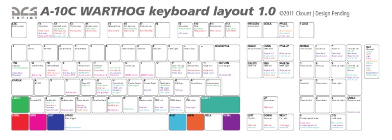 DCS A-10 Keyboard LAYOUT | PDF | Aviation | Aircraft