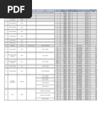 Inspection Checklist-Rolling Shutter | PDF | Manufactured Goods ...