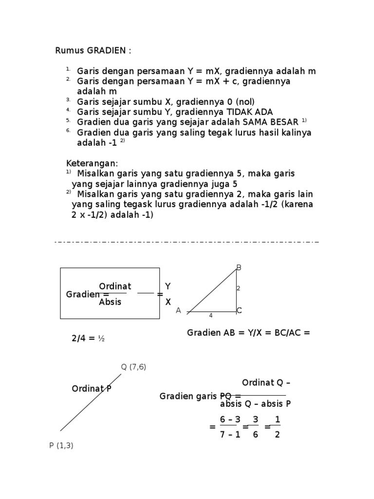 Rumus GRADIEN | PDF
