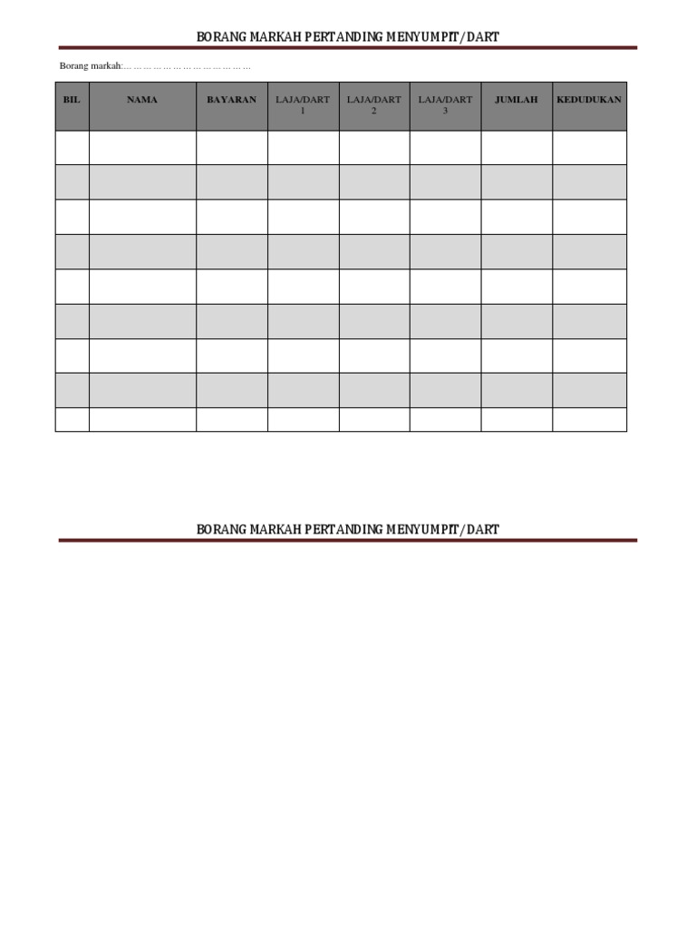 Borang Markah | PDF