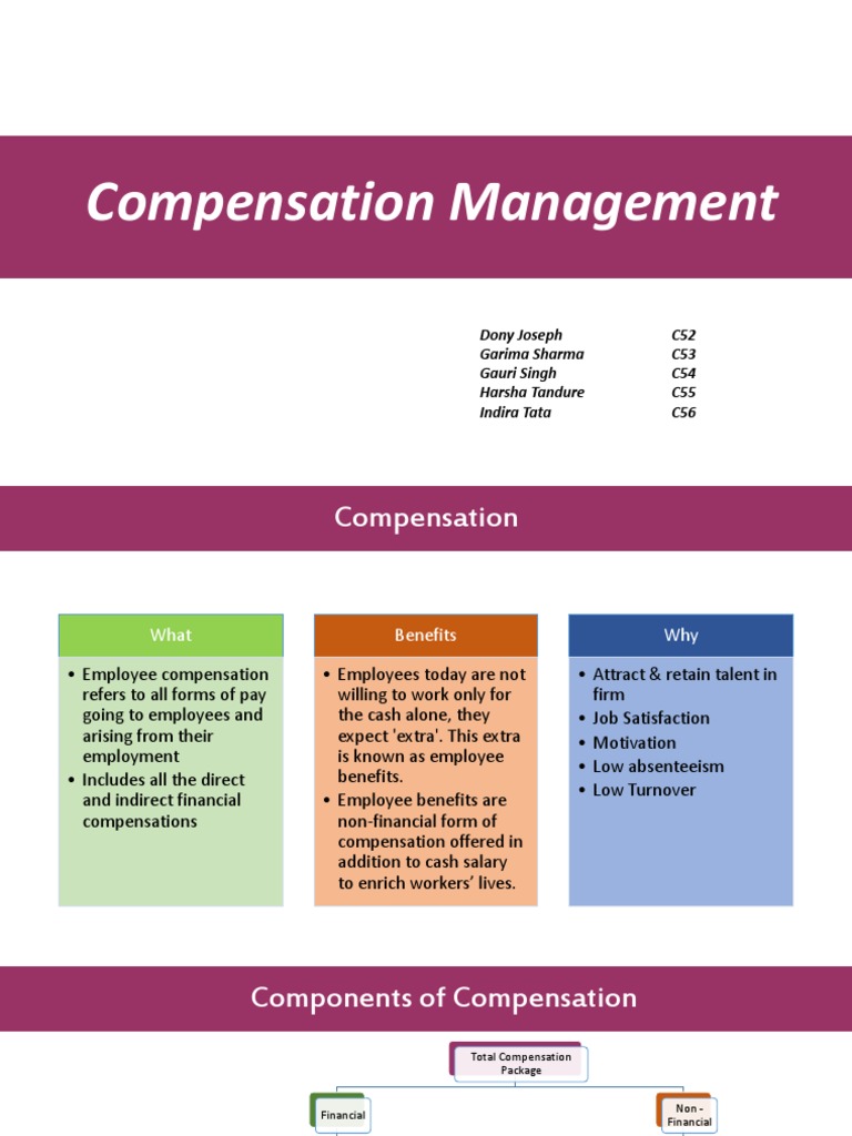 Compensation Management | PDF | Compensation And Benefits | Employee ...
