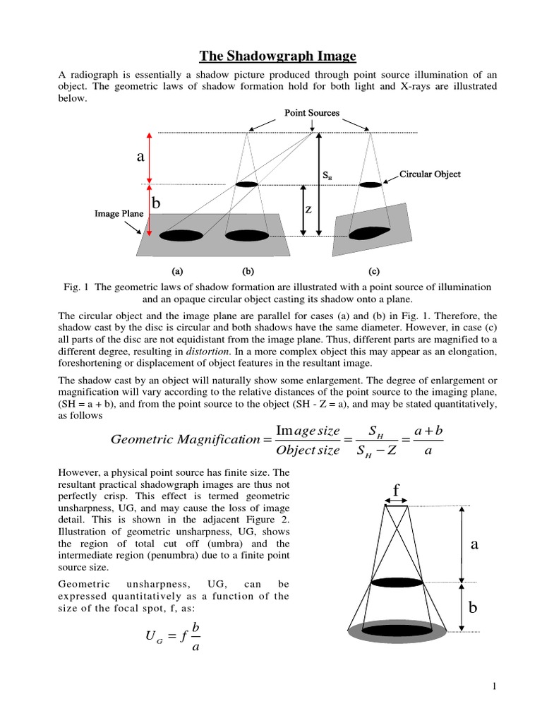 The Shadowgraph Image - 02 | Radiography | X Ray