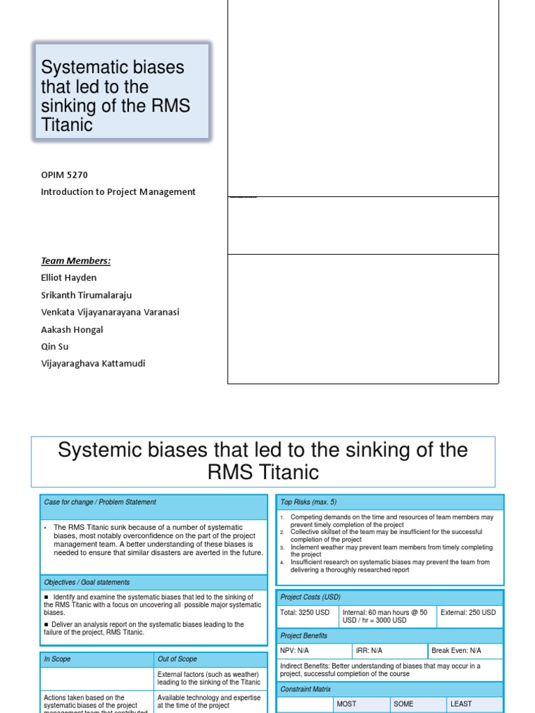 Project Charter RMS Titanic | PDF | Bias | Rms Titanic