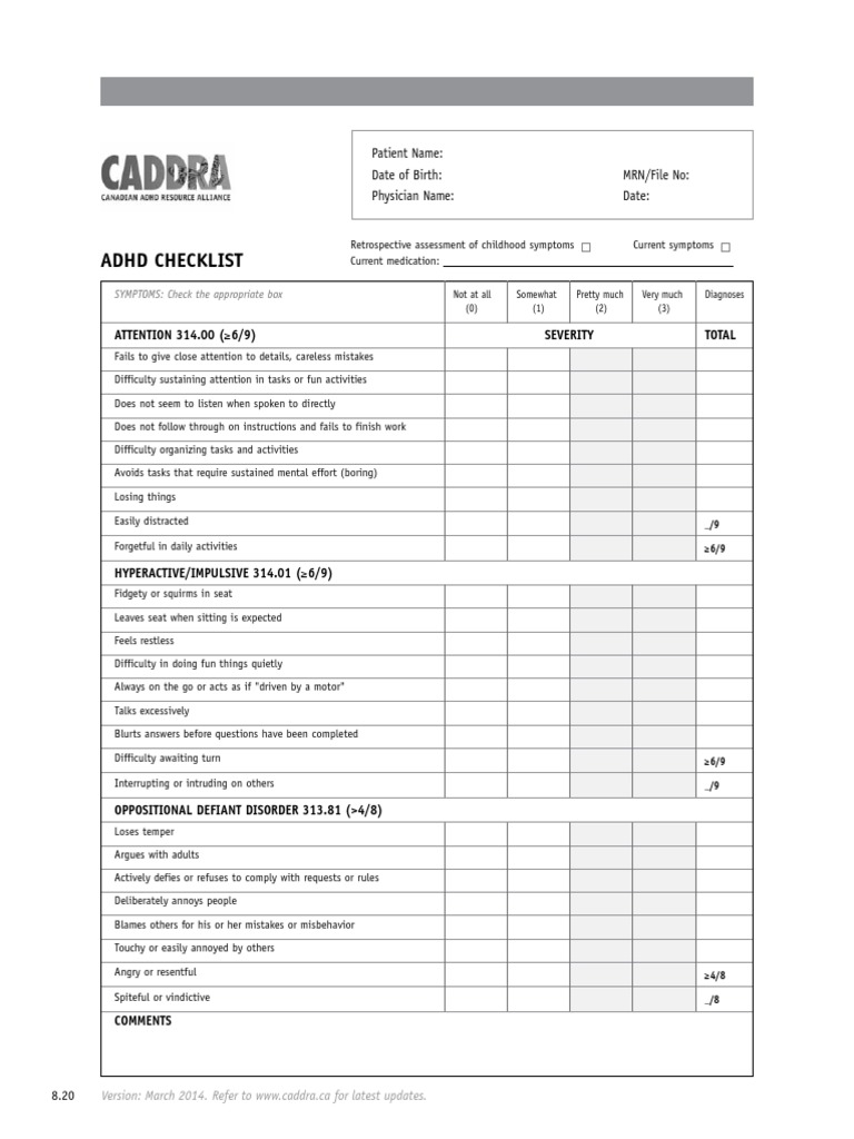 Cad DR A Guidelines 2011 Adhd Checklist | PDF