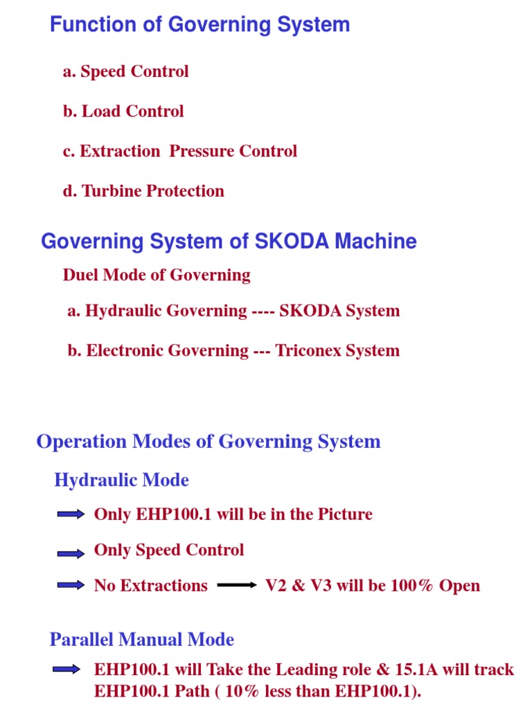 Function of Governing System: A. Speed Control B. Load Control C ...