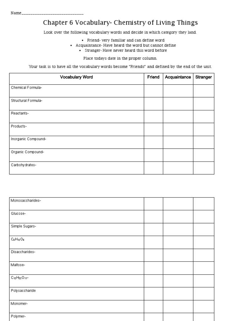 Chemistry Vocabulary Categorization | PDF