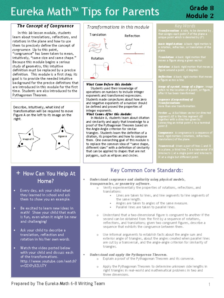 Eureka Math Grade 8 Module 2 Tips For Parents | PDF | Shape | Triangle