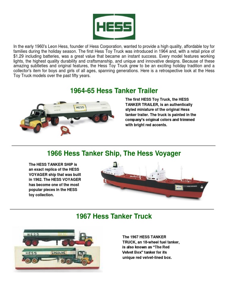 50 Years of Hess Toy Trucks | Truck | Semi Trailer Truck