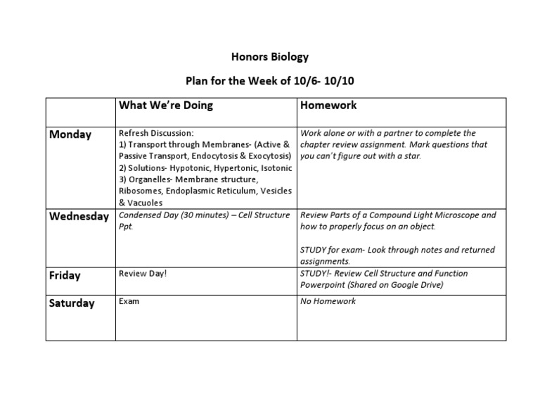Honors Biology Weekly Plan: 10/6-10/10 | PDF
