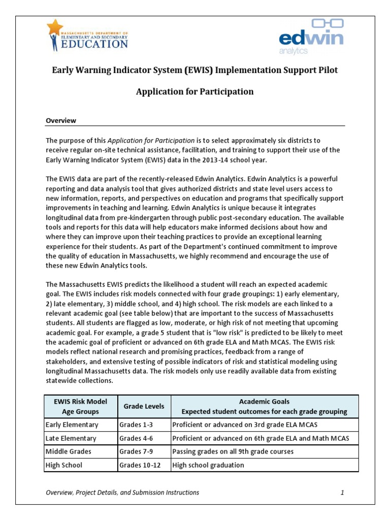 Early Warning Indicator System (EWIS) Implementation Support Pilot ...