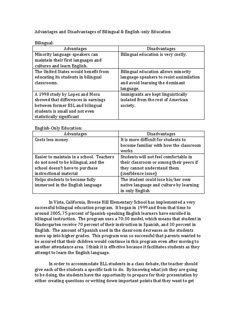 Ell Assignment Bilingual Vs English Only | PDF | Multilingualism ...