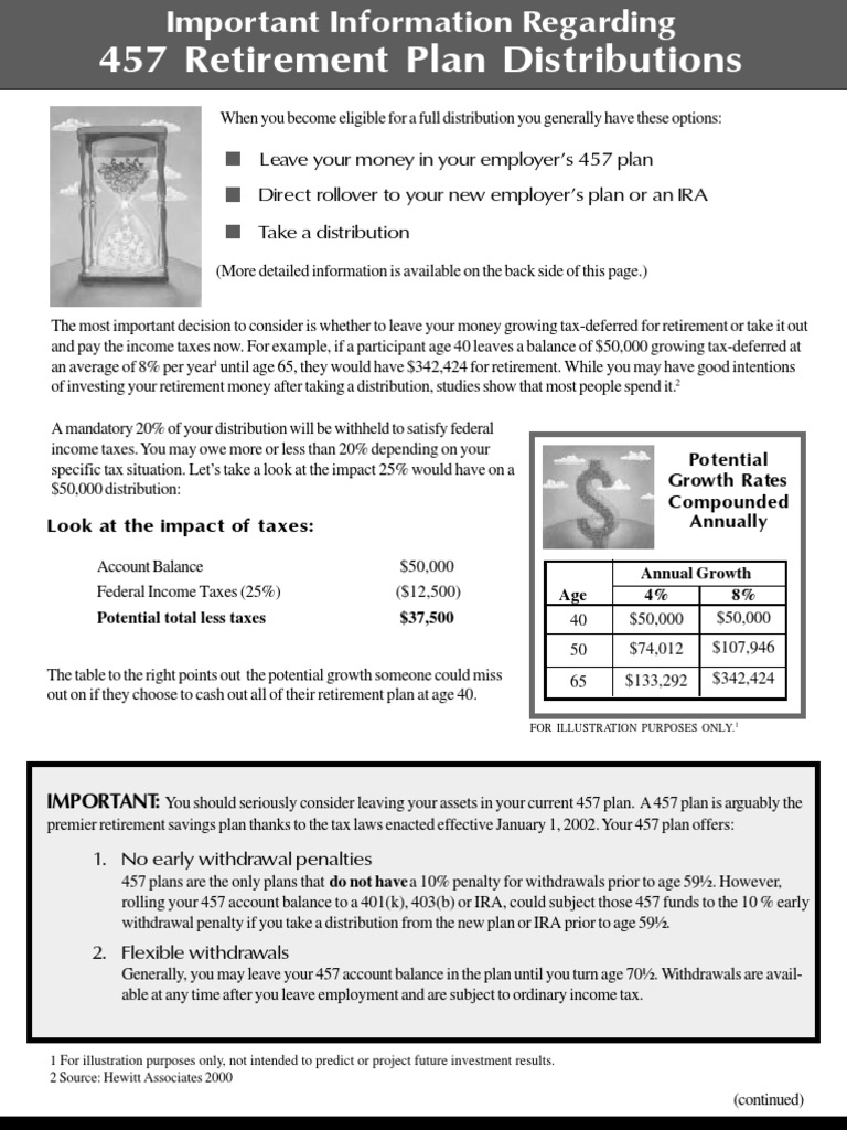 457 Retirement Plan Distributions: Potential Growth Rates Compounded ...