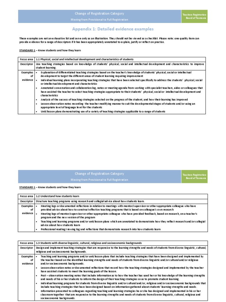 Detailed Evidence Examples | Educational Assessment | Lesson Plan