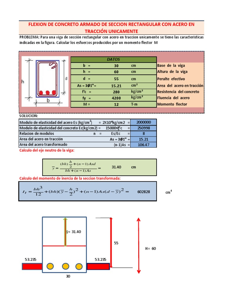 CALCULO DE ESFUERZOS EN VIGAS.xlsx | Ingeniería de productos químicos | Ingeniería