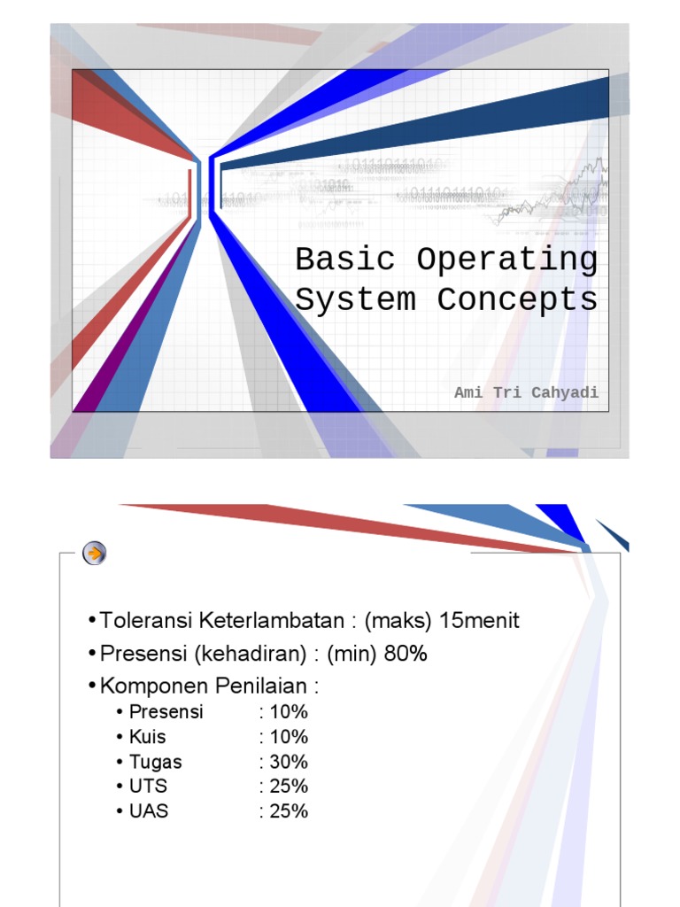 1 Basic Operating System Concepts Operating System Process Computing 5695