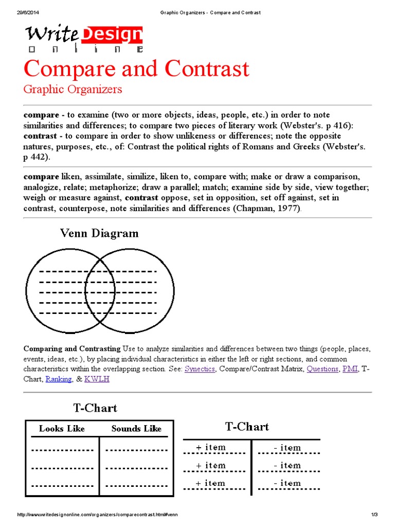 Graphic Organizers - Compare and Contrast | PDF | Communication ...