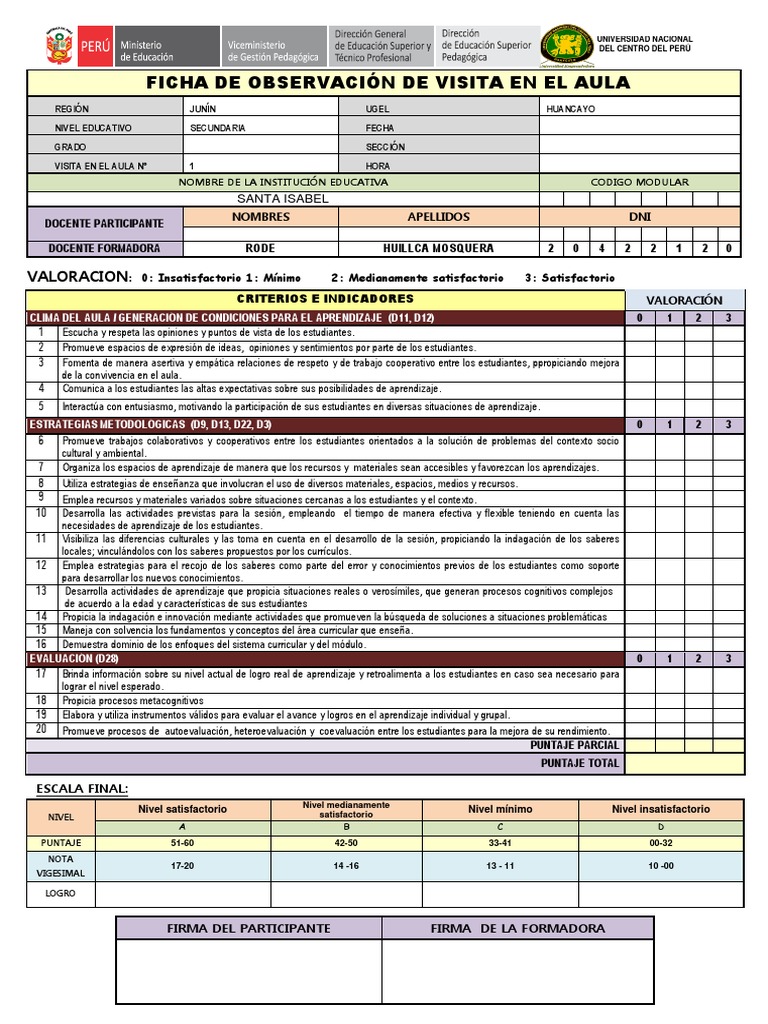 FICHA DE OBSERVACIÓN DE VISITA EN EL AULA.docx | Aprendizaje | Maestros