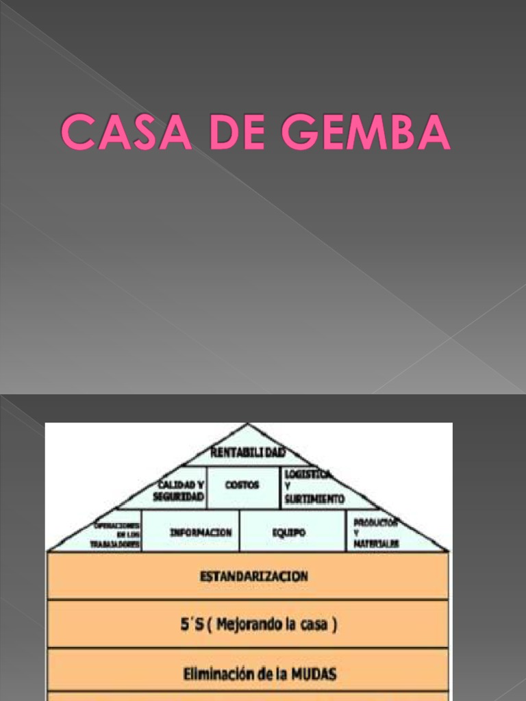 Casa de Gemba | PDF | Superproducción | Calidad (comercial)