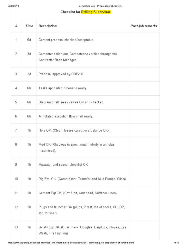 Cementing Job Preparation Checklist | PDF