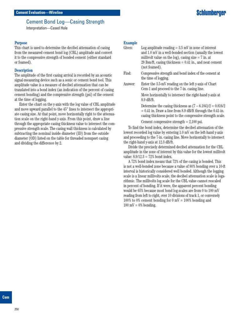 Cement Bond Log-Casing Strength: Purpose Example | PDF | Decibel ...