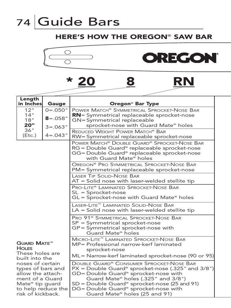 Ms - 08 Guide Bars Basics & Trouble Shooting | PDF | Rivet ...