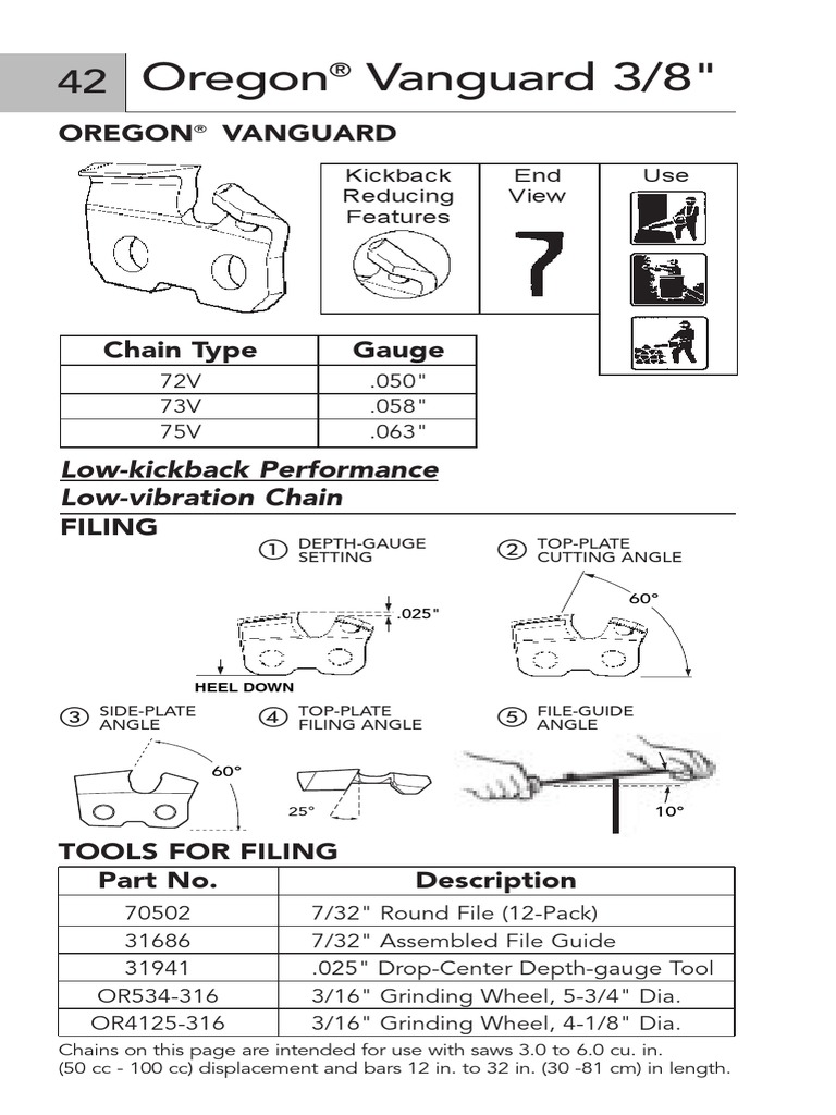 Oregon Chainsaw Chain Filing Guide | PDF | Grinding (Abrasive Cutting ...