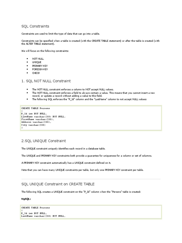 Constraints Sql Types With Examples