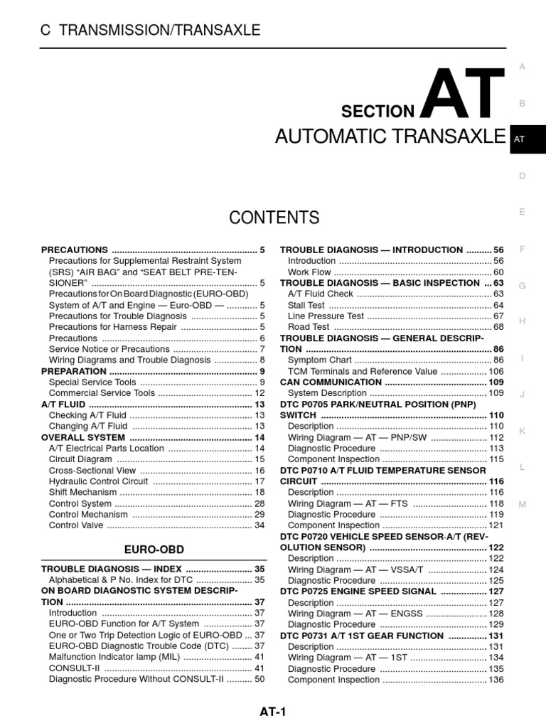 At PDF | PDF | Clutch | Transmission (Mechanics)