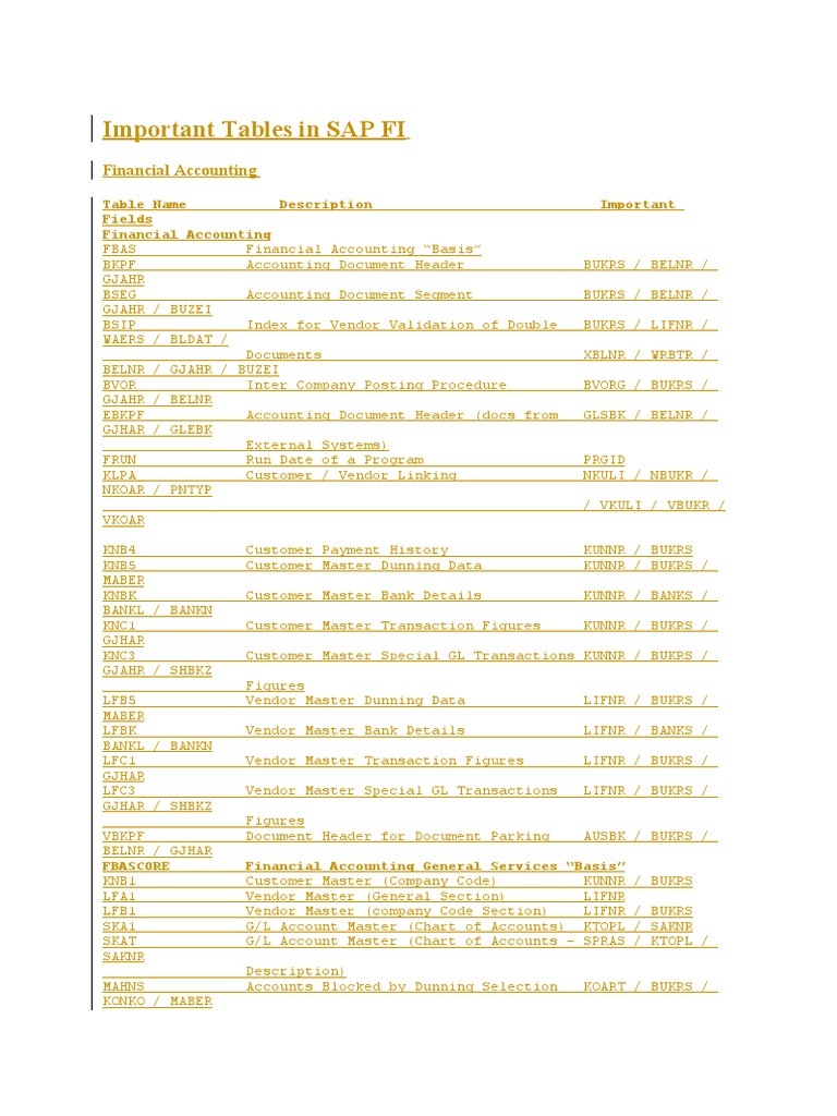 important-tables-in-sap-fi-pdf-business