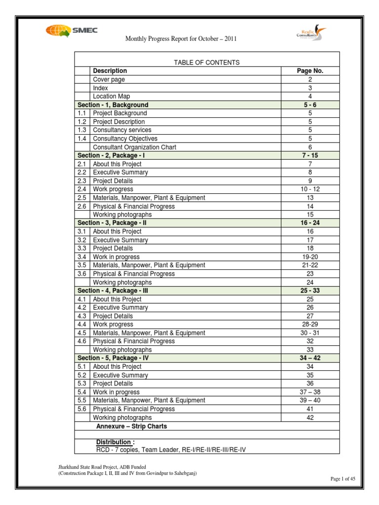 Progress Report | PDF | Road | Asian Development Bank