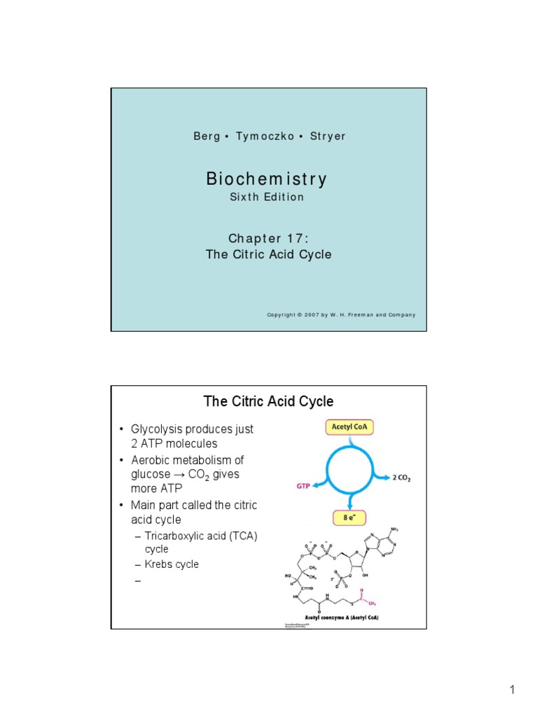 Cyclic Acid Cycle | PDF | Citric Acid Cycle | Diet & Nutrition