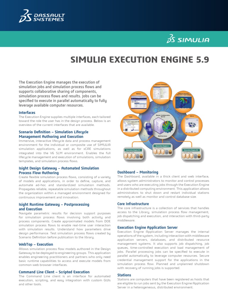 Simulia Execution Engine 5.9 | PDF | Application Server | Simulation