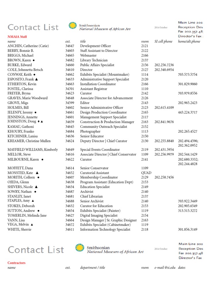 Staff List | PDF | Curator | Heritage Organizations
